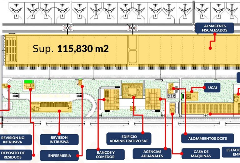 Así pretenden hacer del AIFA un hub logístico