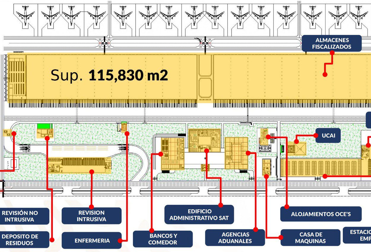 Así pretenden hacer del AIFA un hub logístico