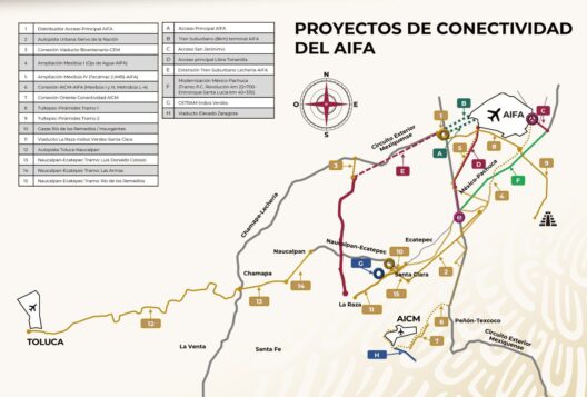 aifa: Noticias y artículos. Últimas novedades en la industria logística